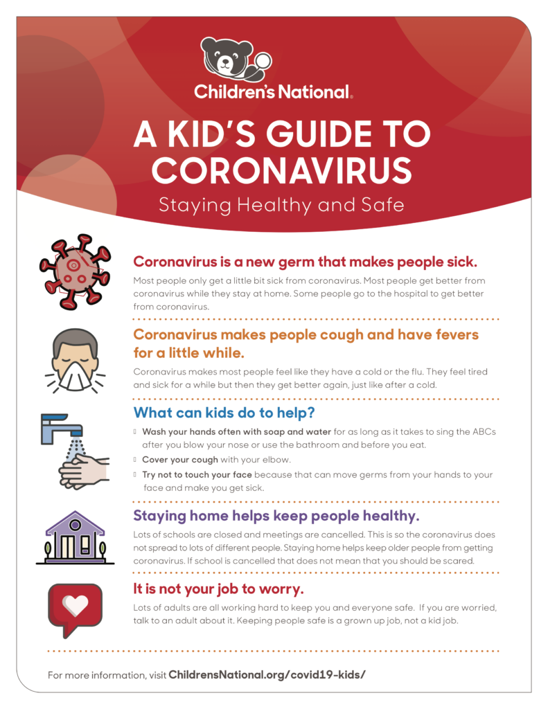 All About Coronavirus (COVID-19) | Farrell Pediatrics
